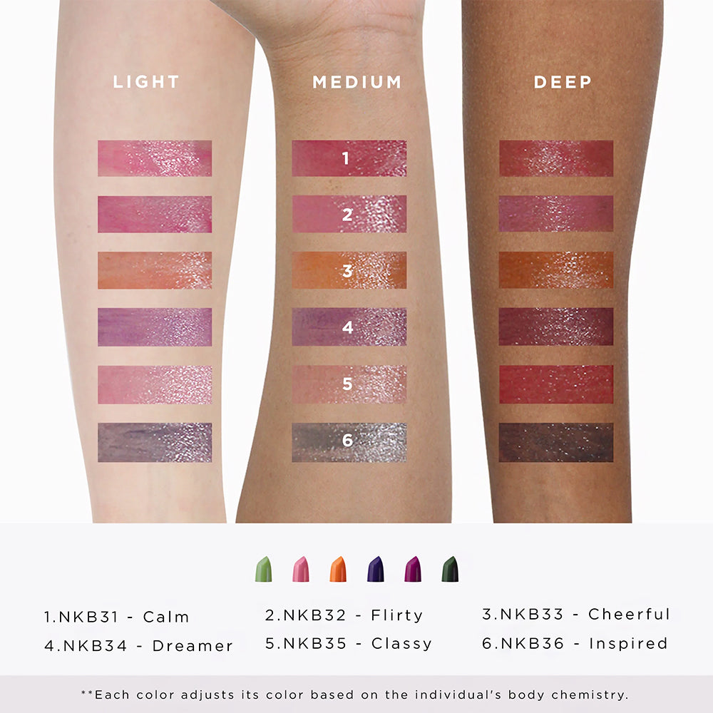 Nicka K New York Mood Lipstick 0.12oz :: WigTypes.com