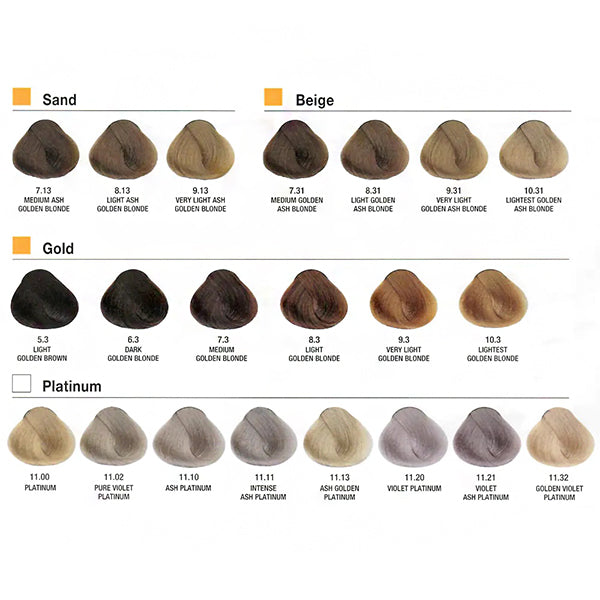Alfaparf Milano Evolution of the Color Cube 3D Tech Hair Color 2.05oz ...